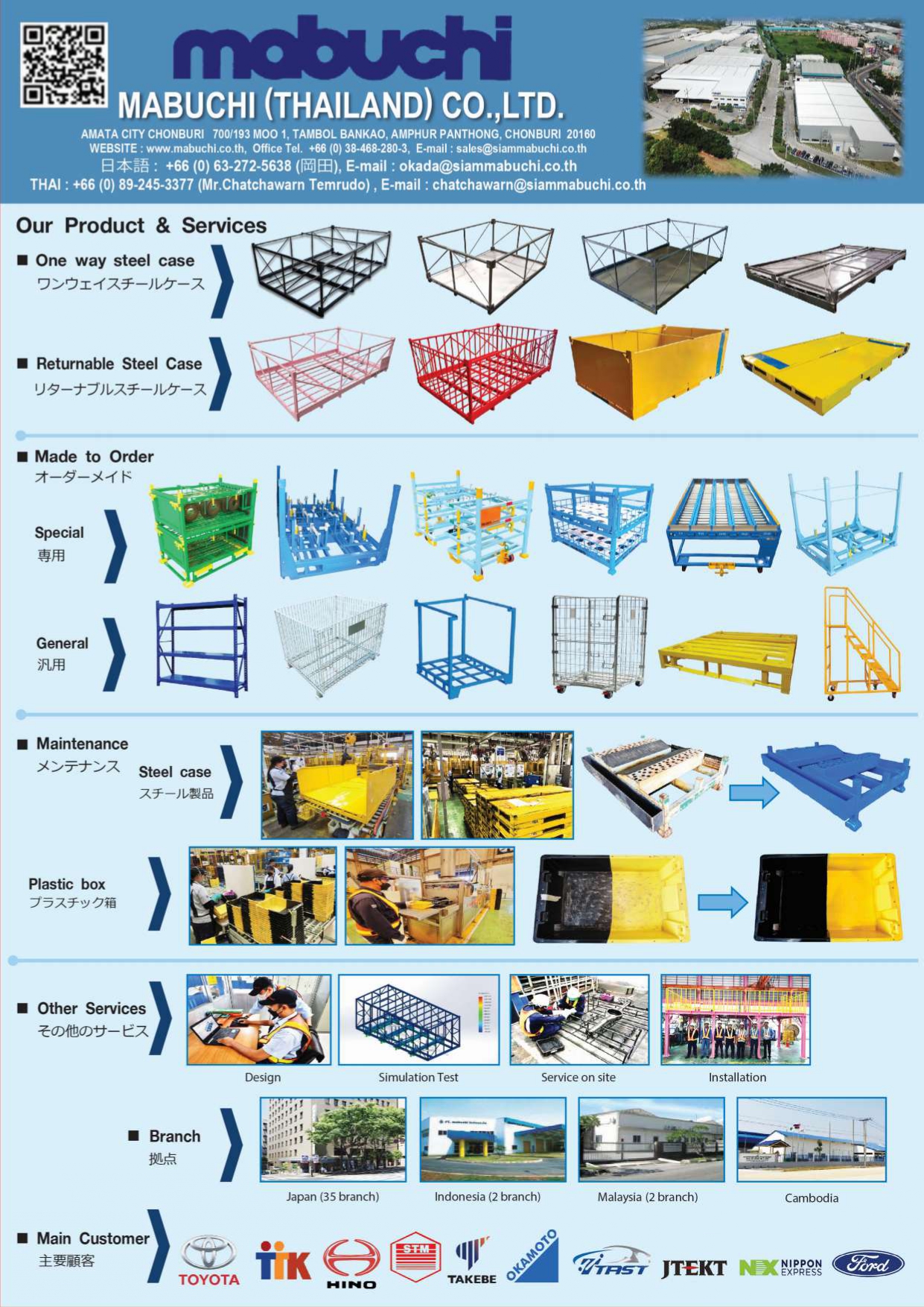 About Us – Mabuchi (Thailand) Co Ltd