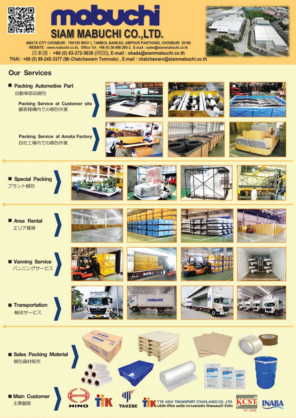 About Us – Mabuchi (Thailand) Co Ltd